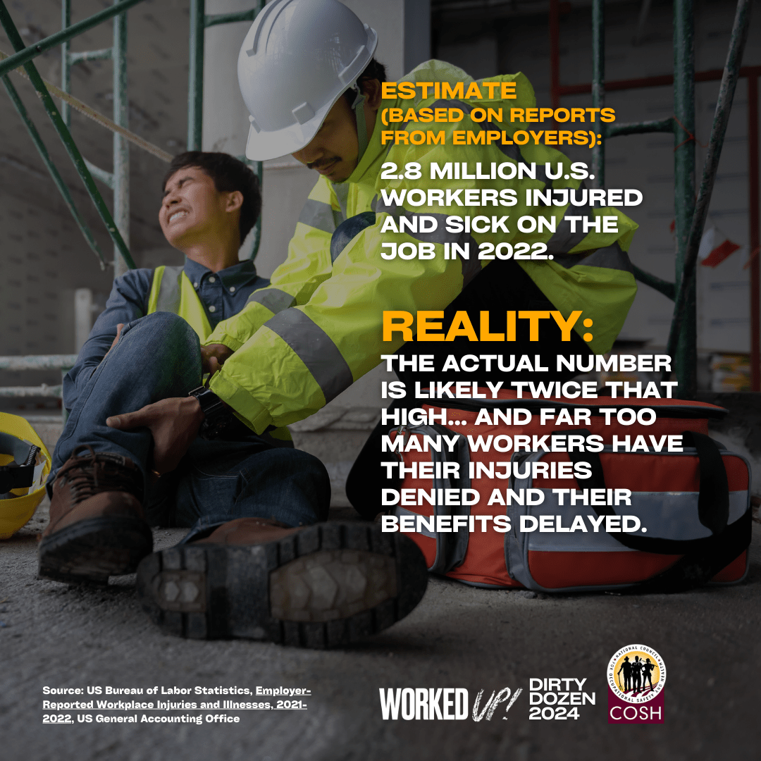 Dirty Dozen Reports | National Council for Occupational Safety and Health